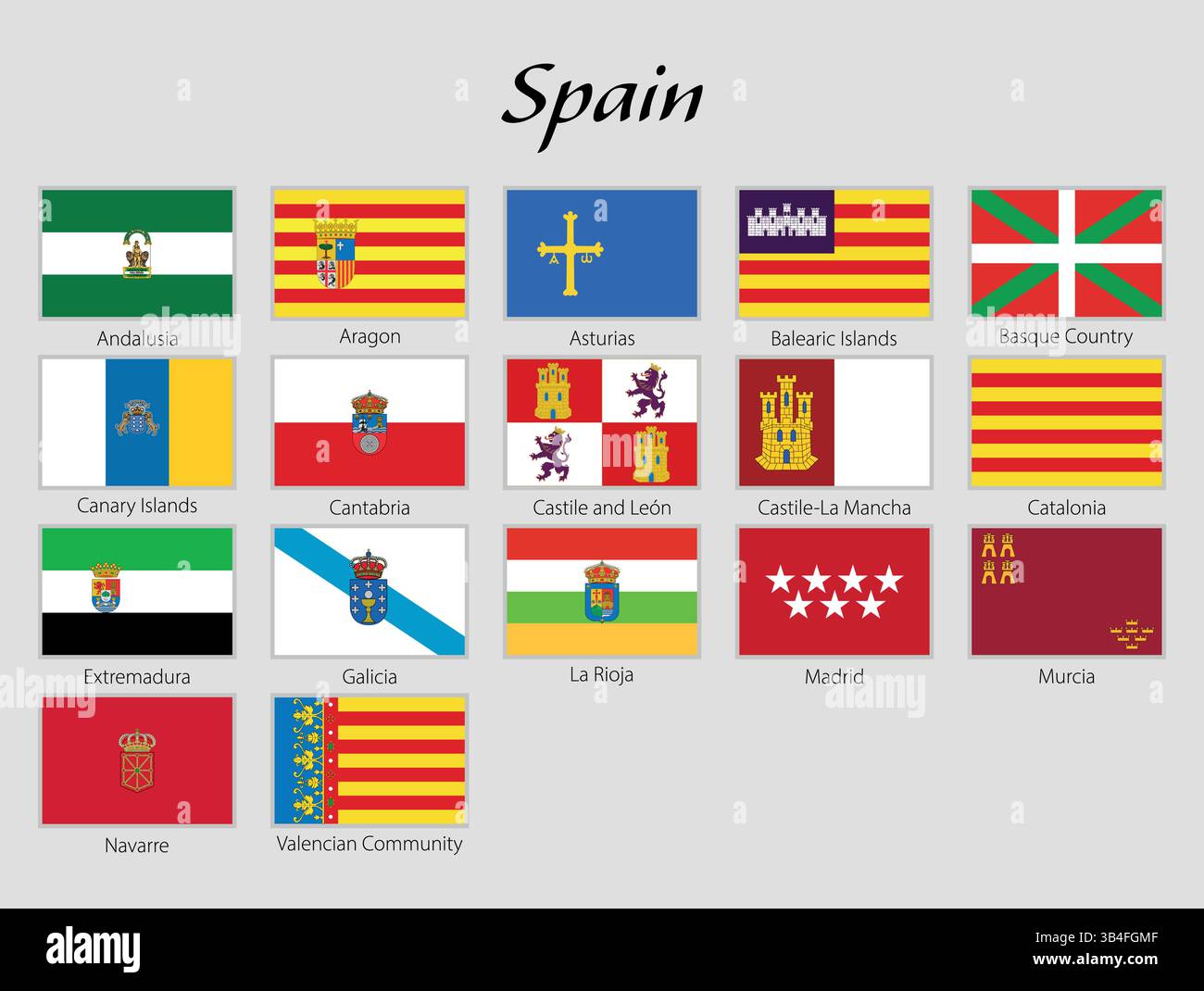 A collection of Spanish autonomous community flags displayed with names ...