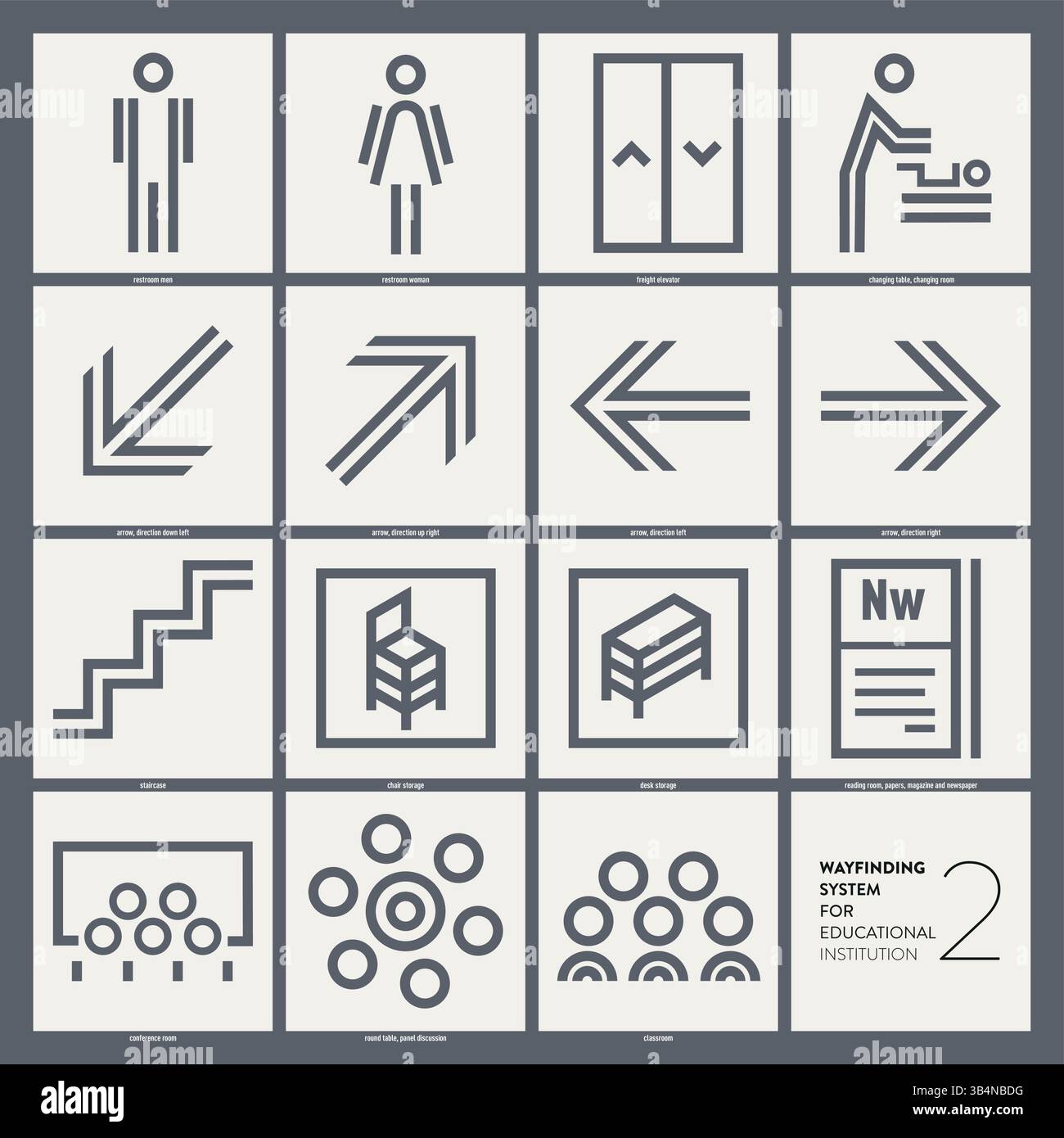 Aid to orientation Stock Vector Images - Alamy