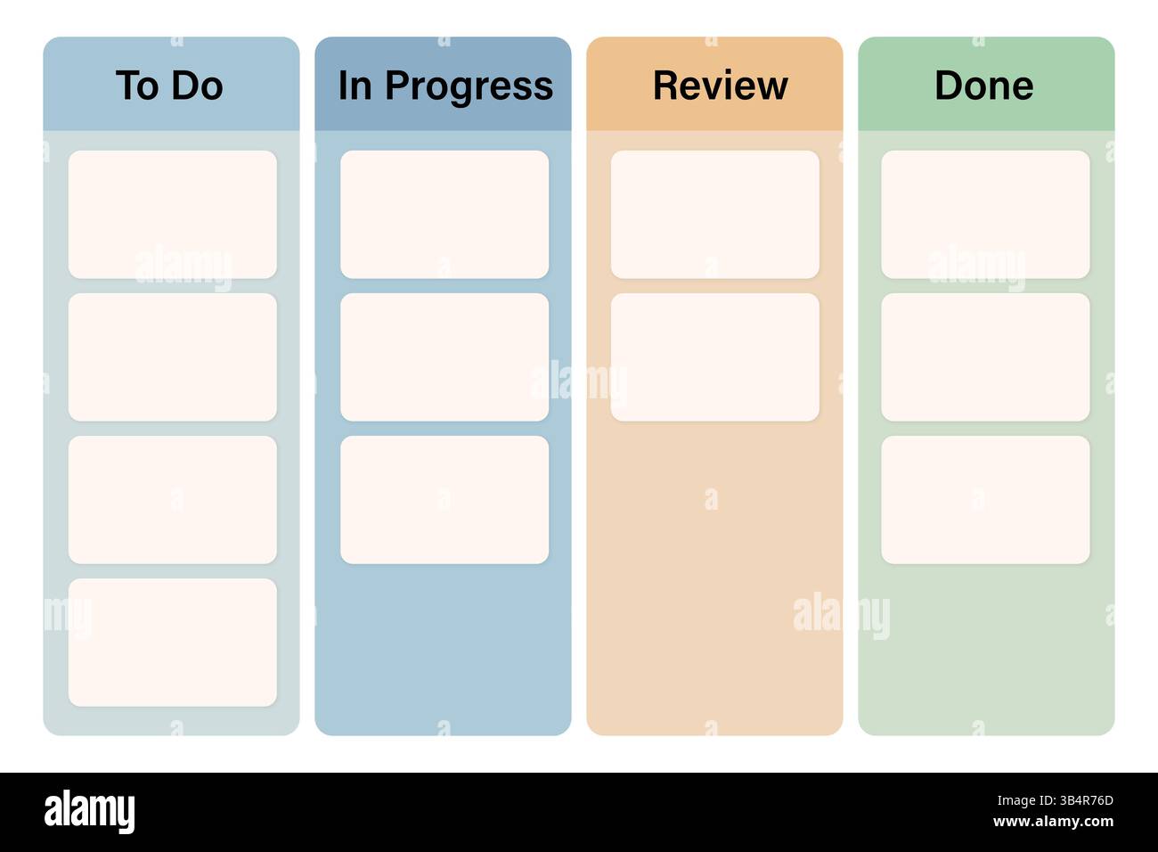 Visual Project Management Board Using Kanban Layout And Movable Task