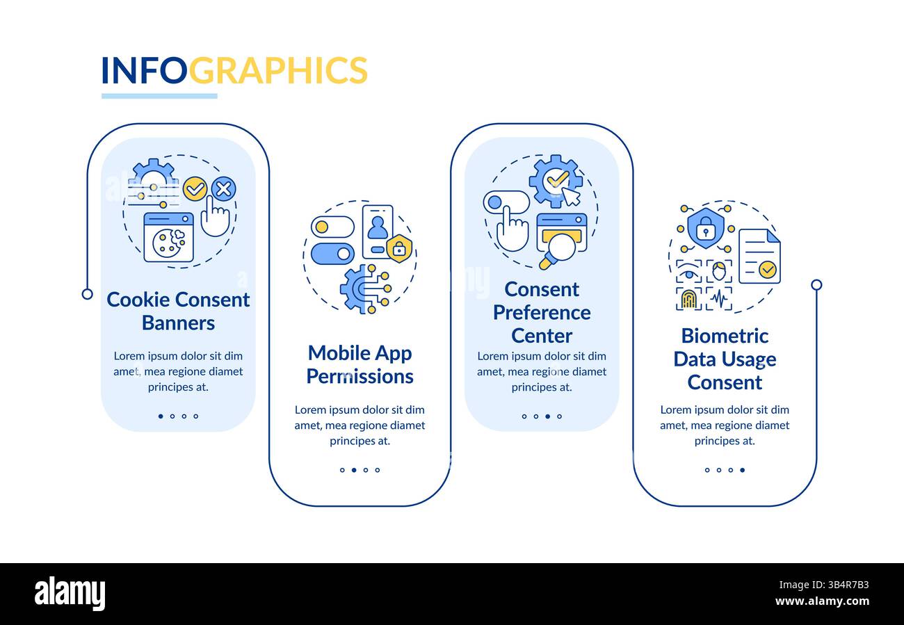 Examples of consent management rectangle infographic vector Stock Vector Image & Art - Alamy