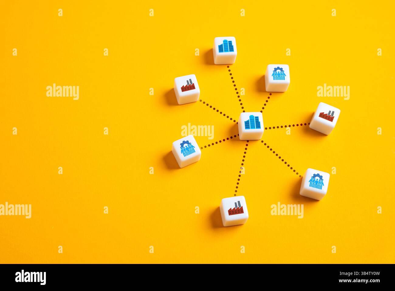 Management of business, industrial facilities and development teams ...