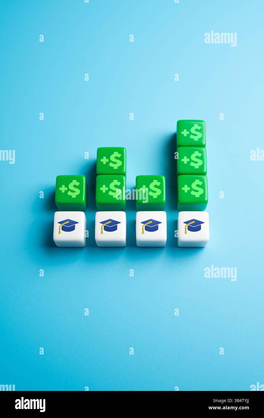 The most profitable professions. High paying jobs. Salary growth. In ...