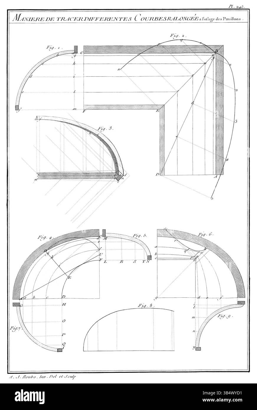*Planche 245* from *L'Art du Menuisier* by André Jacob Roubo, published ...