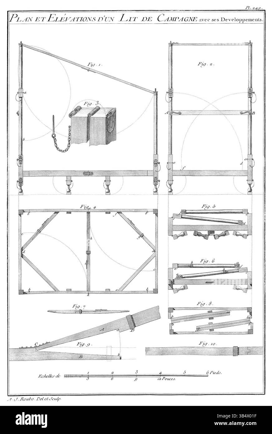 Planche 249 hi-res stock photography and images - Alamy