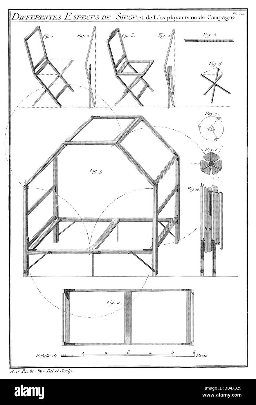 *Planche 250* from *L'Art du Menuisier* (1772) by André Jacob Roubo ...
