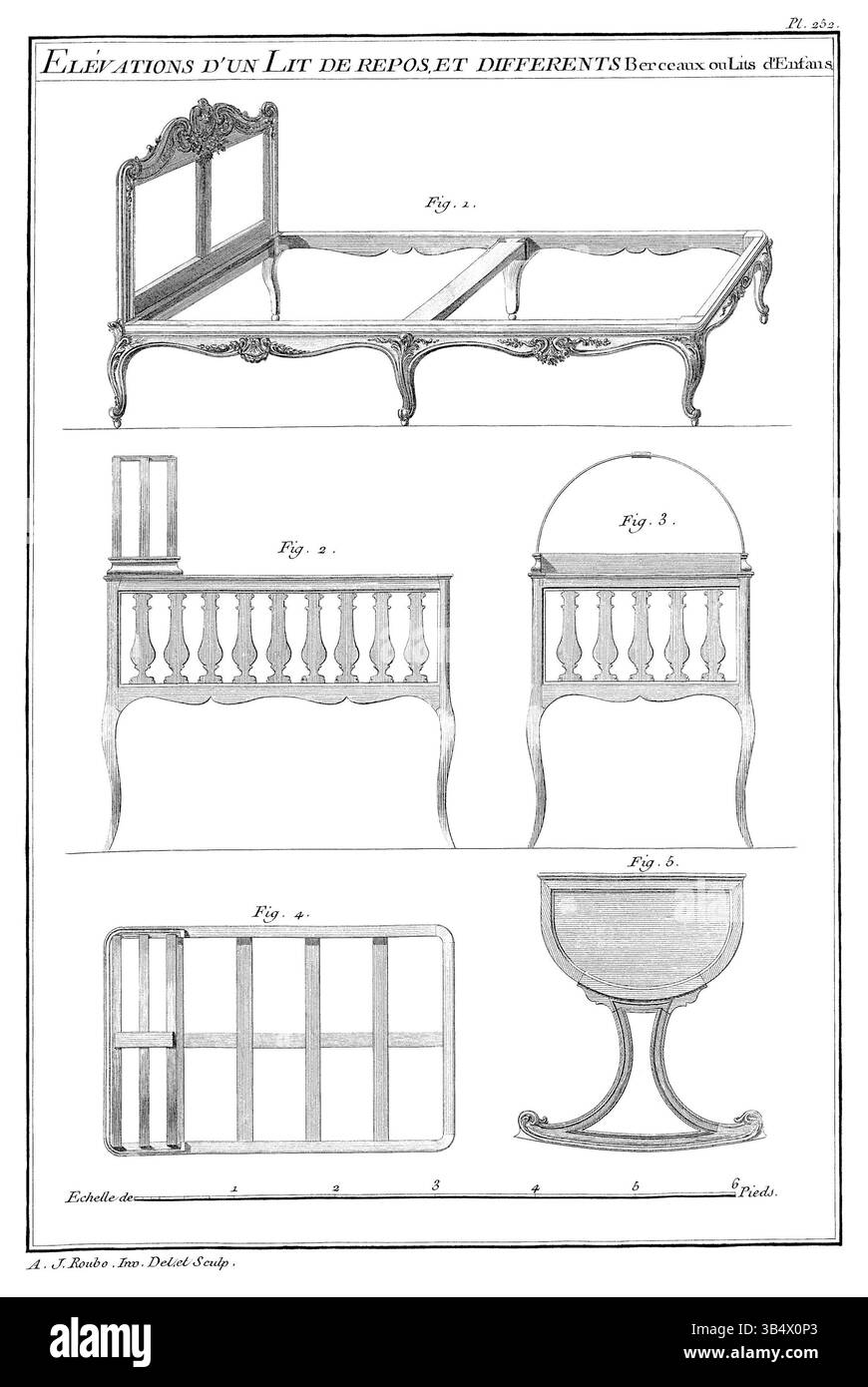 This engraving from André Jacob Roubo’s 1772 work 'L'Art du Menuisier ...