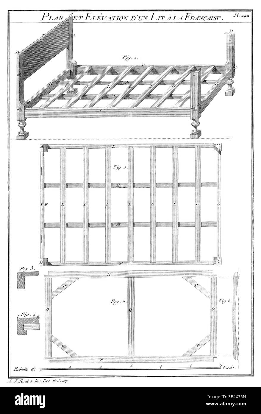 Planche 242 from André Jacob Roubo’s 1772 work, L'Art du Menuisier ...