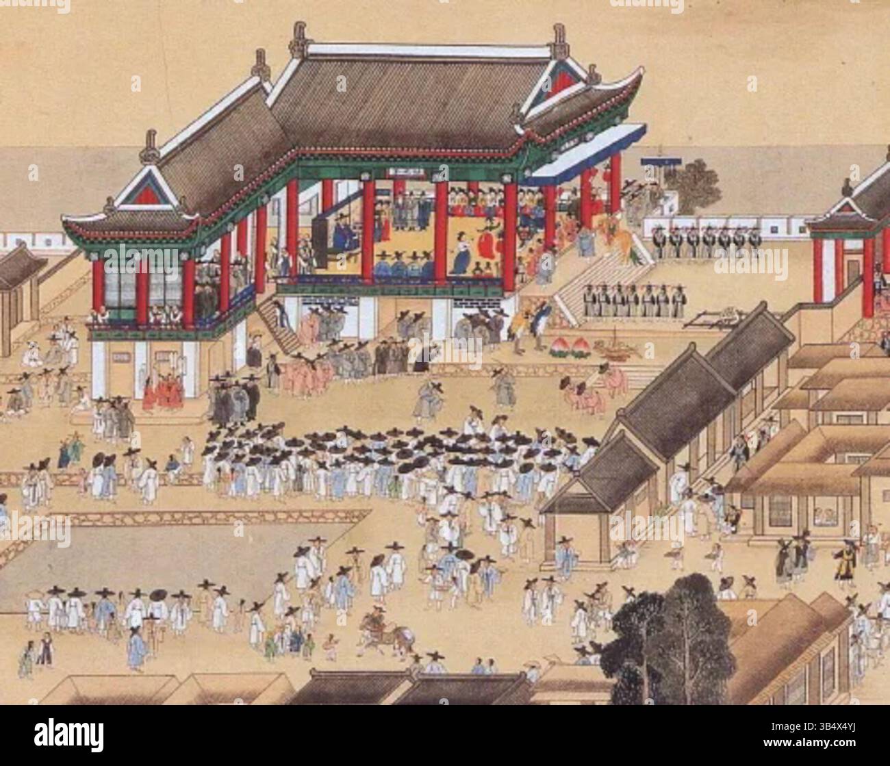 A late 18th-century drawing by Kim Hong-do, depicting the cityscape of ...