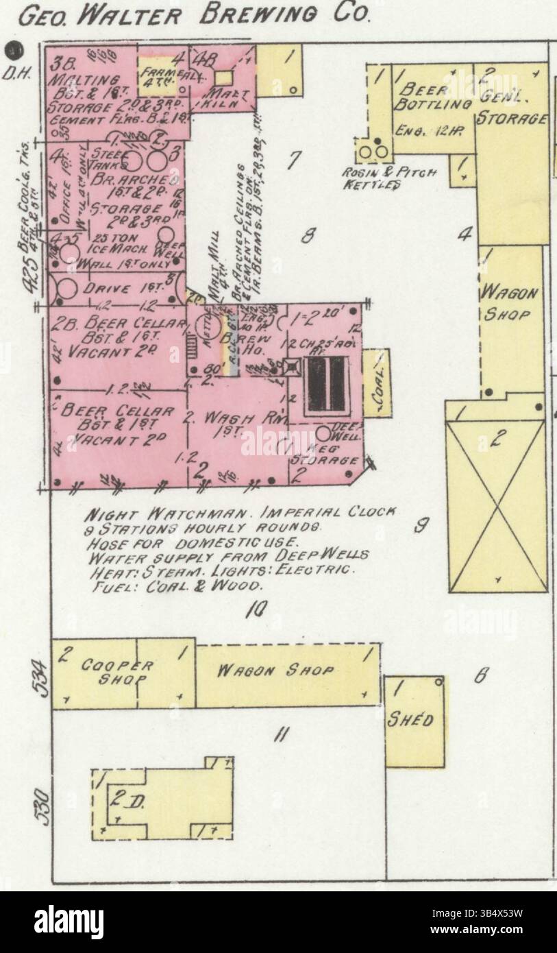 This Sanborn Fire Insurance Map from January 1911 provides a detailed layout of the George ...