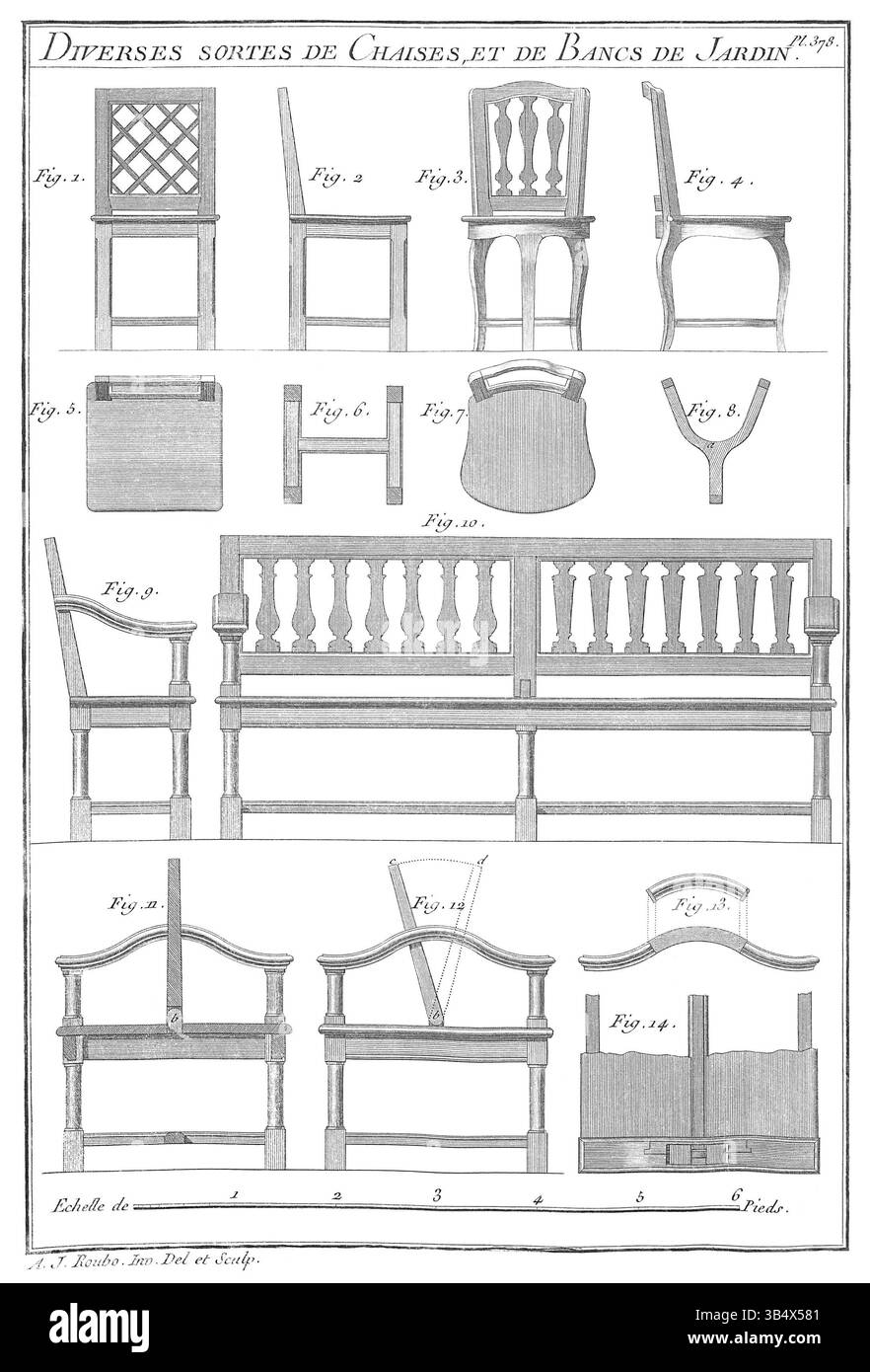 This plate from André Jacob Roubo’s 1775 work ‘L'Art du Menuisier ...