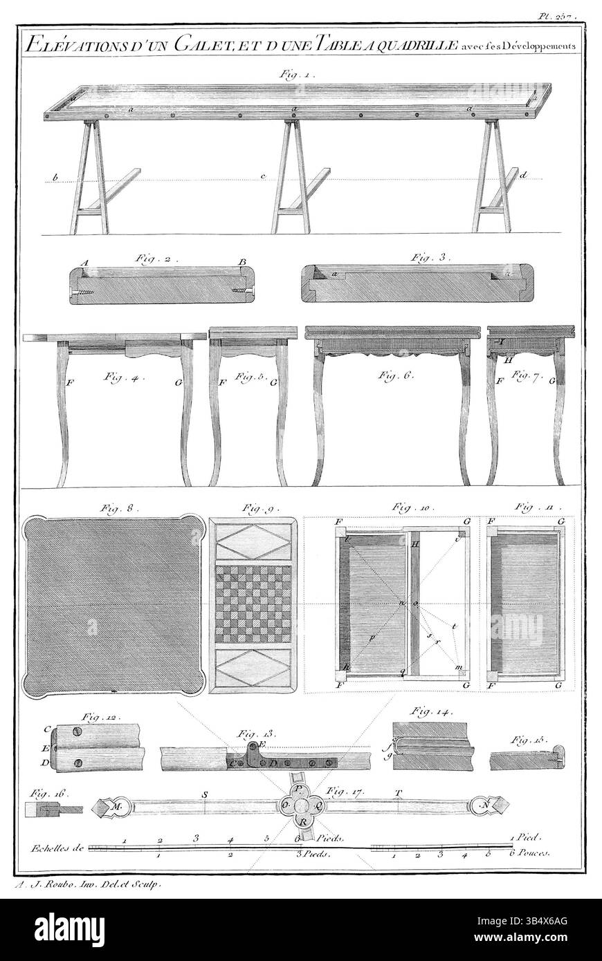 This engraving by André Jacob Roubo, published in 1772, features ...