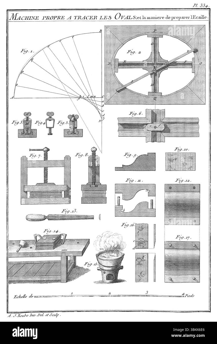 Oval tracing machine hi-res stock photography and images - Alamy