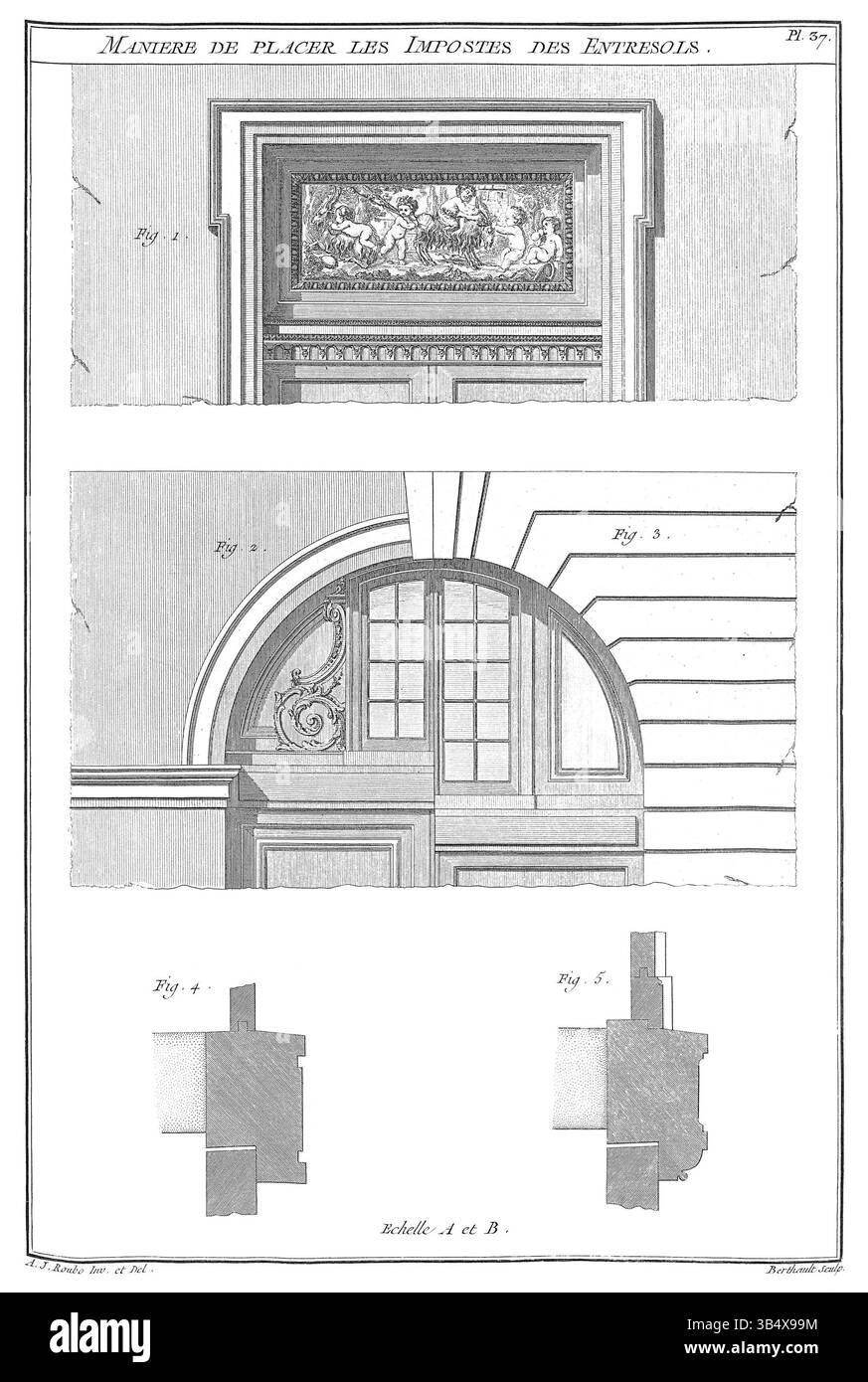Mezzanine placement hi-res stock photography and images - Alamy