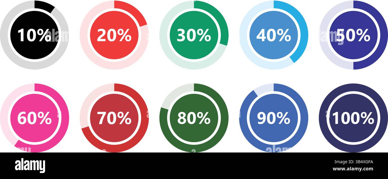 Colorful circular percentage icons from 10 to 100 percent in round progress bar style, used in ...