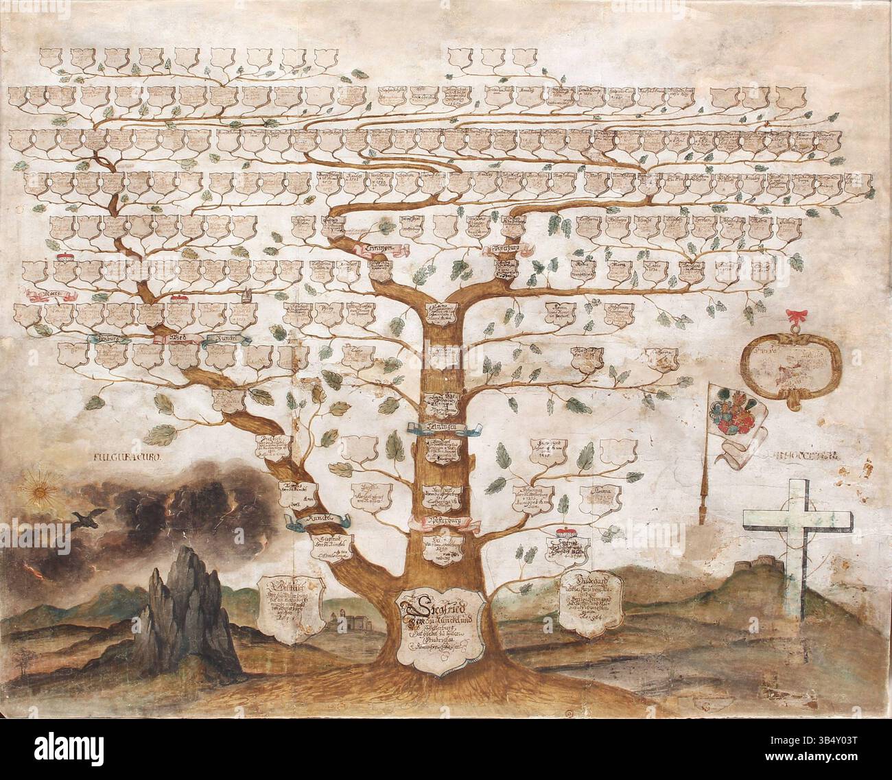 This genealogical tree, attributed to Johann Martin Seekatz, dates to ...
