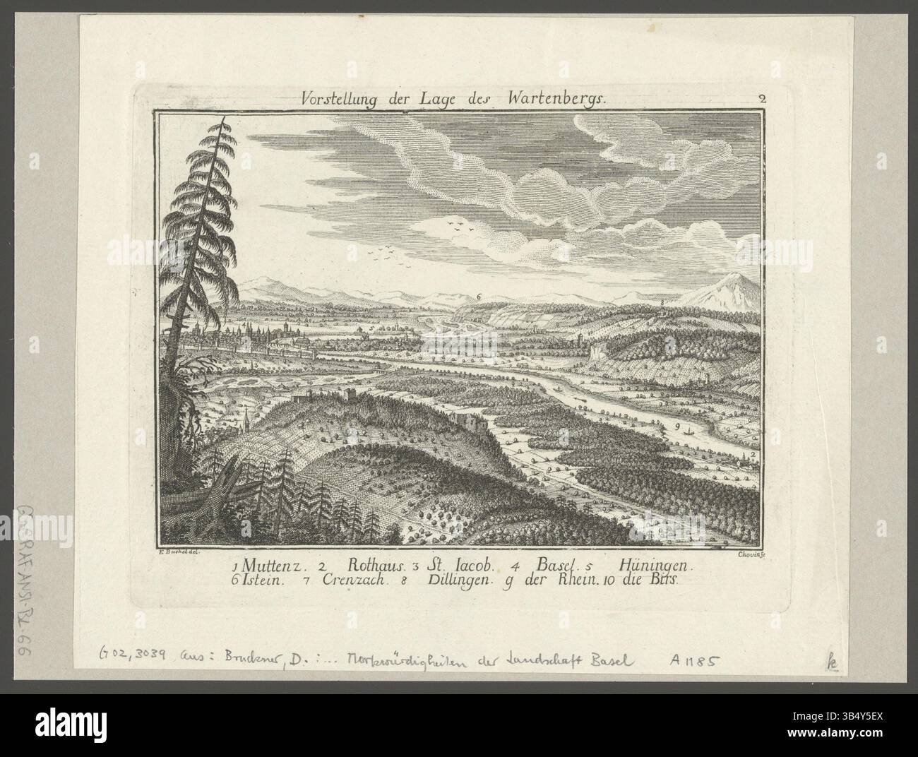 This historical etching, created by Emanuel Büchel and etched by ...