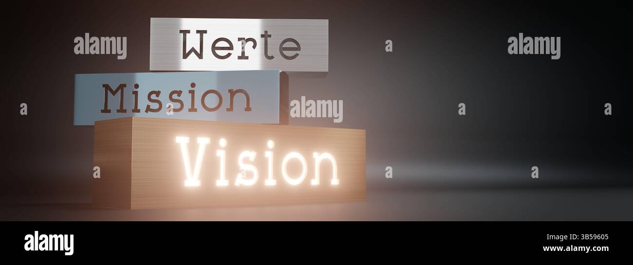 Werte, Mission, Vision (German), Values, Mission, Vision (English ...