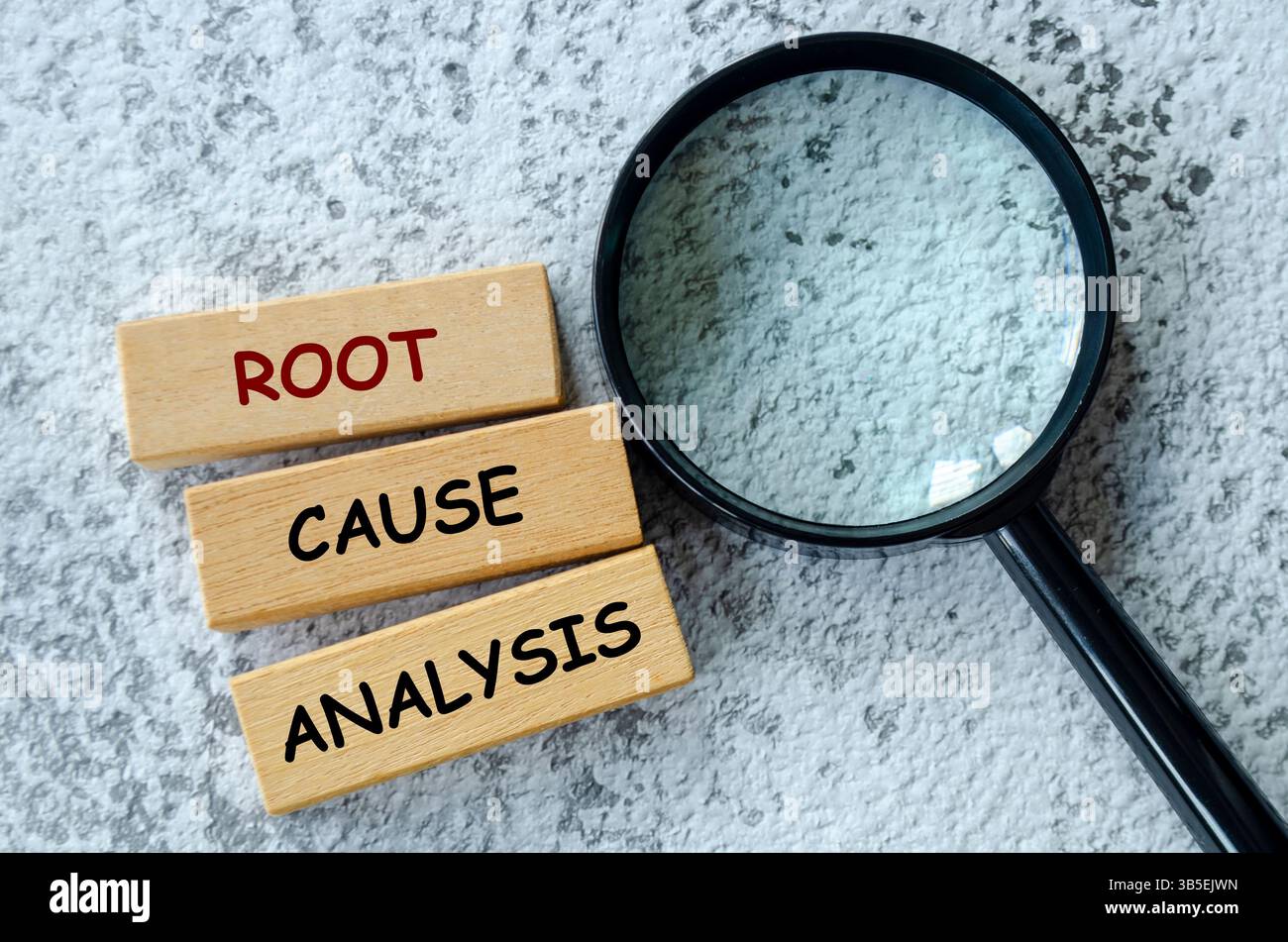 Root cause analysis hi-res stock photography and images - Alamy