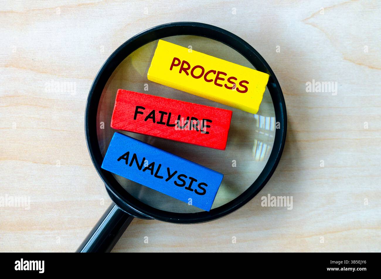 Process Failure Analysis text on colored wooden blocks with magnifying ...