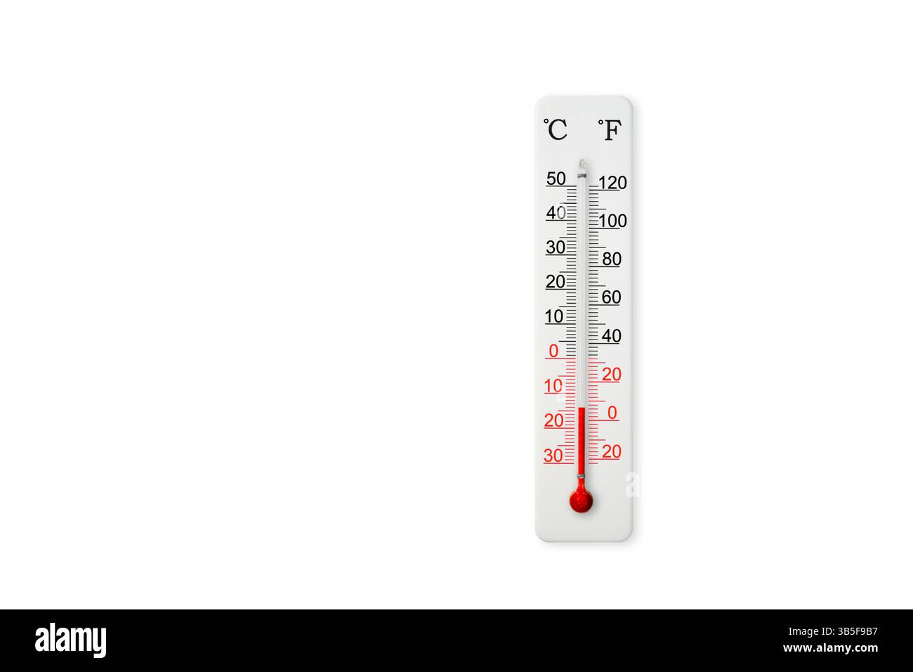 White celsius and fahrenheit scale thermometer isolated on white ...