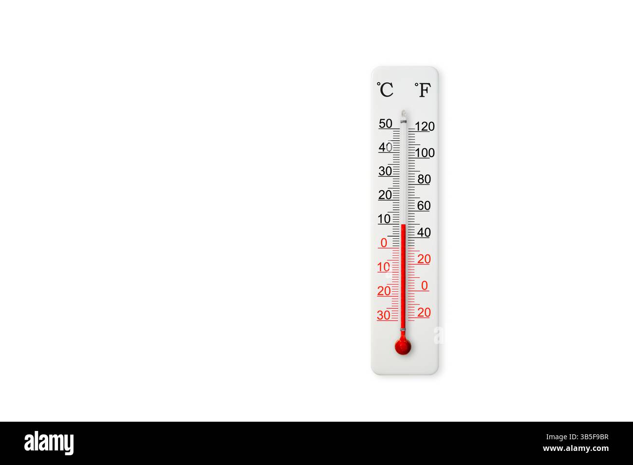 White celsius and fahrenheit scale thermometer isolated on white ...