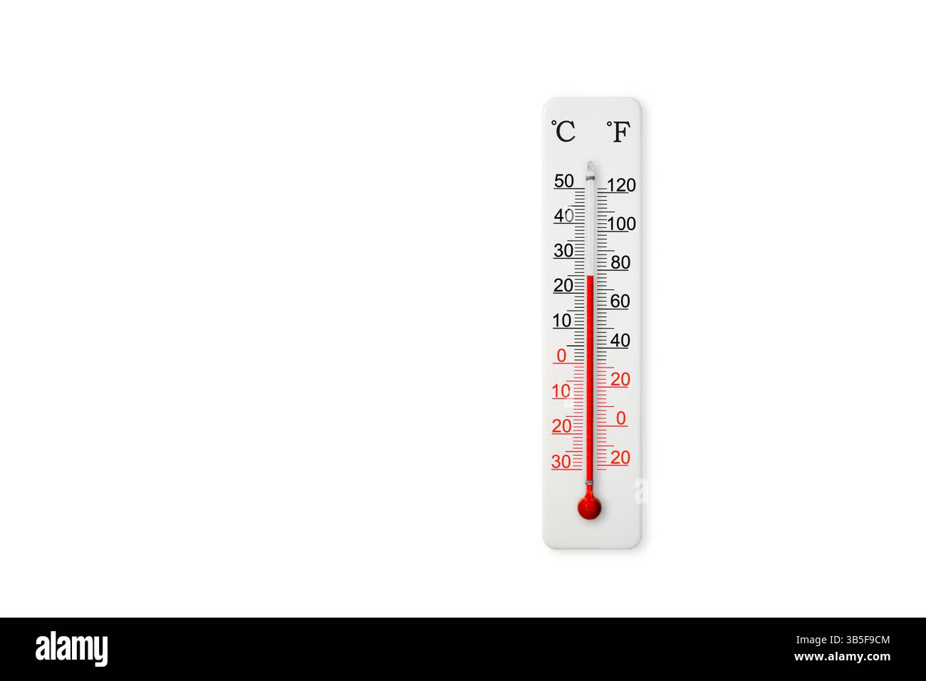 White celsius and fahrenheit scale thermometer isolated on white ...