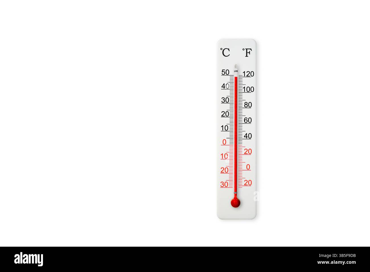 White celsius and fahrenheit scale thermometer isolated on white ...