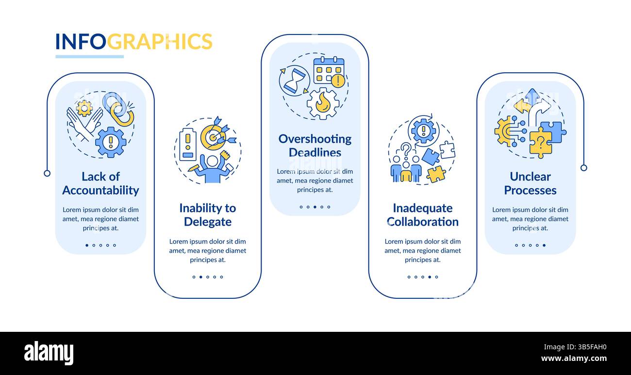 Workflow issues rectangle infographic vector Stock Vector Image & Art ...