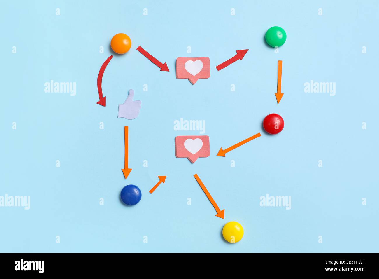 Computer speech bubbles line hi-res stock photography and images - Alamy