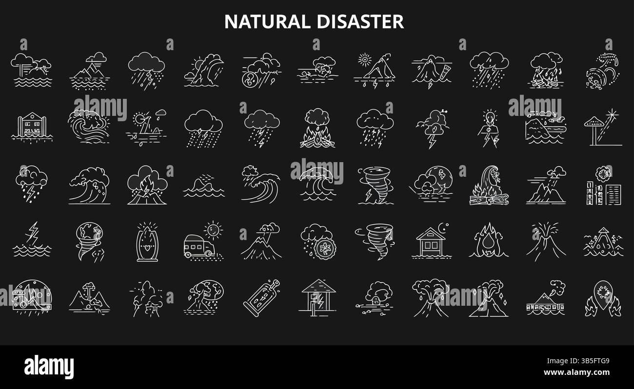Natural hazard signs hi-res stock photography and images - Alamy