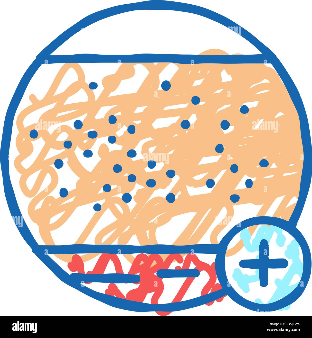 skin allergies and contact dermatitis clinic icon doodle illustration ...