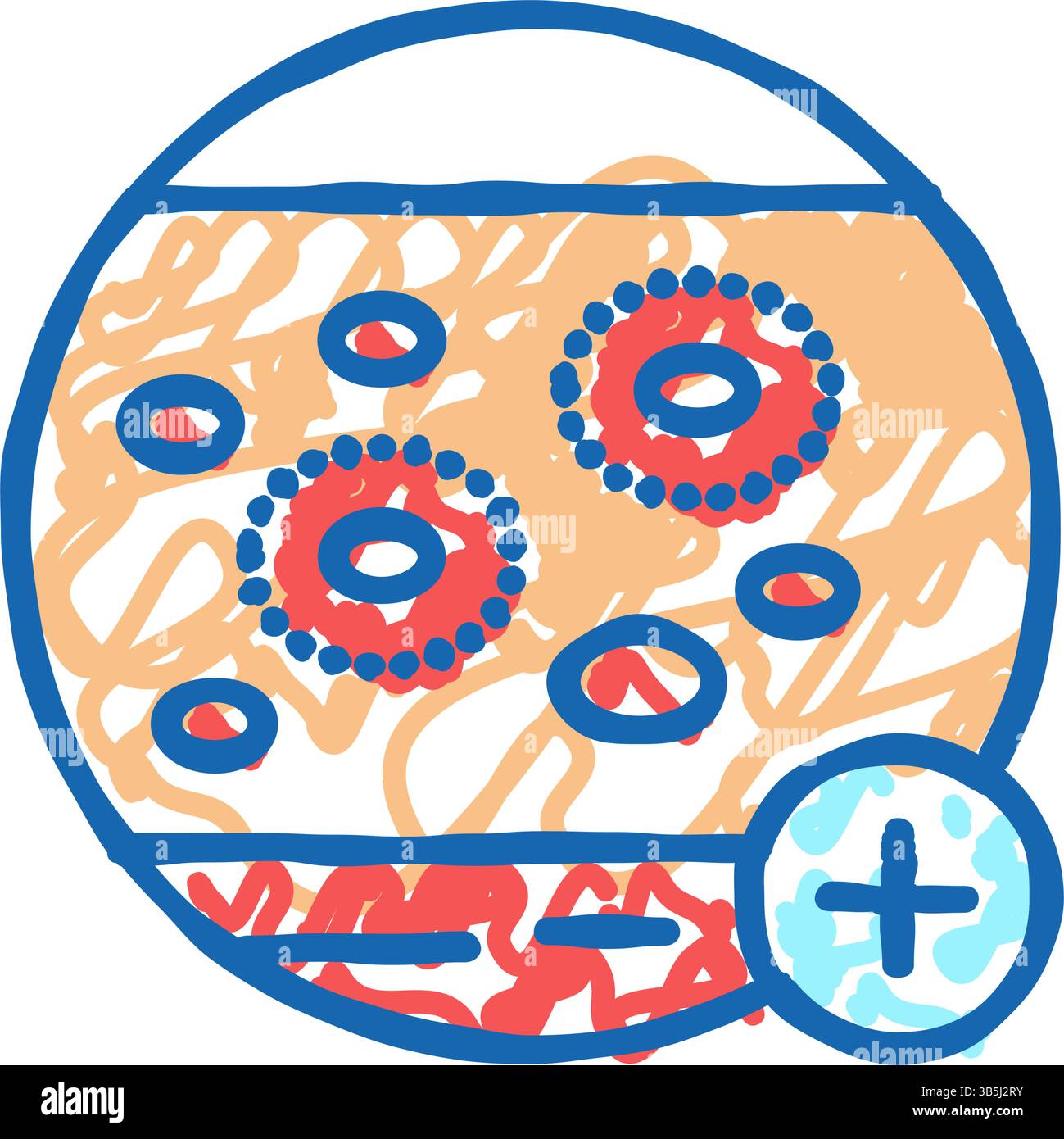 skin infections icon doodle illustration Stock Vector Image & Art - Alamy