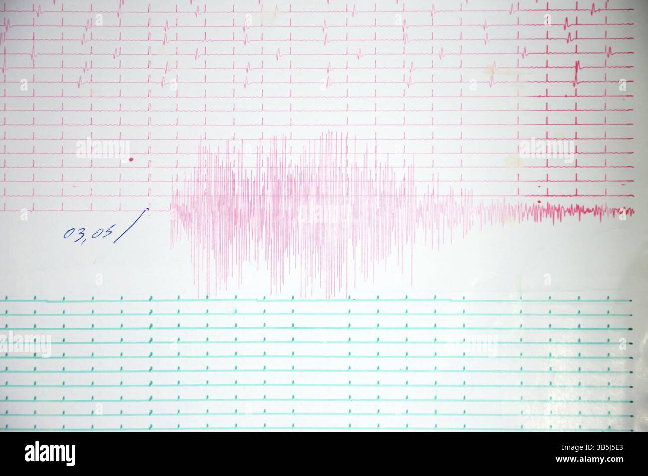 Seismological device for measuring earthquakes. Seismological activity ...