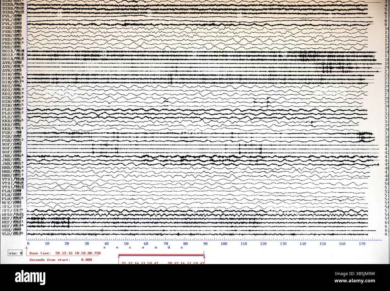 Seismometer computer hi-res stock photography and images - Alamy