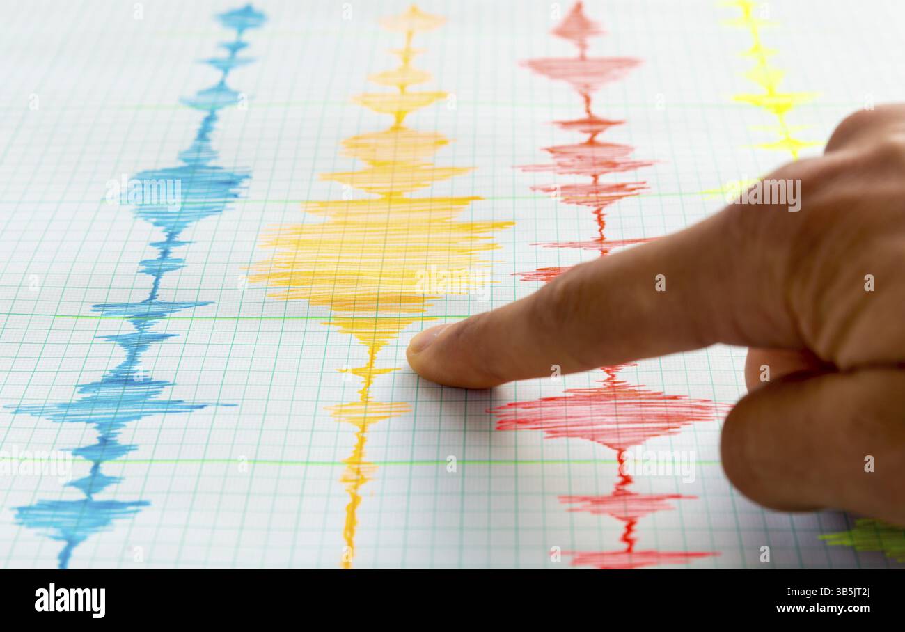 Seismological device for measuring earthquakes. Seismological activity ...