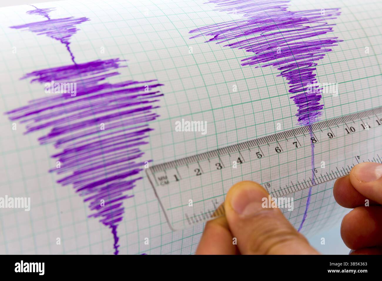 Seismological device for measuring earthquakes. Seismological activity ...