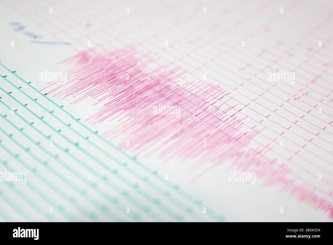 Seismological device for measuring earthquakes. Seismological activity ...
