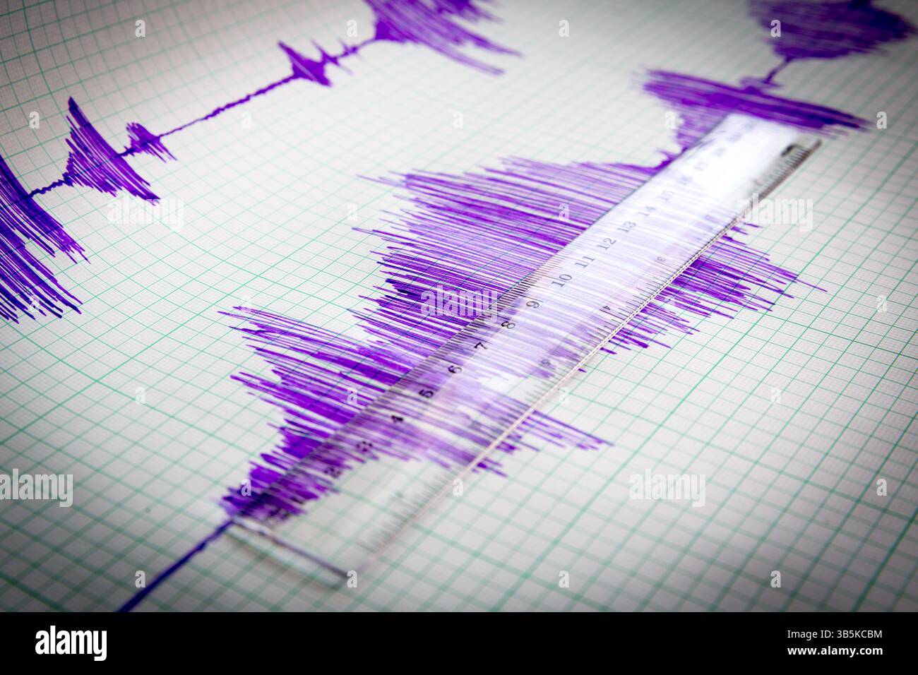 Seismological device for measuring earthquakes. Seismological activity ...