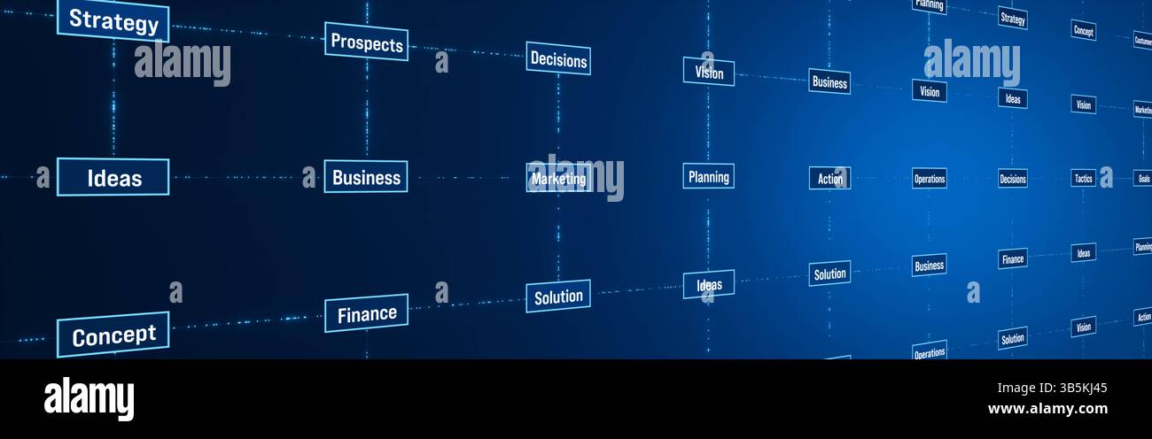 Connections, information exchange between business topics. Connections ...