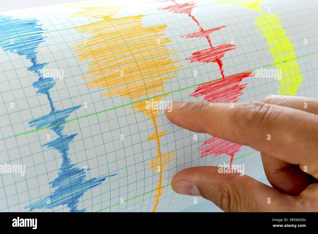 Seismological device for measuring earthquakes. Seismological activity ...