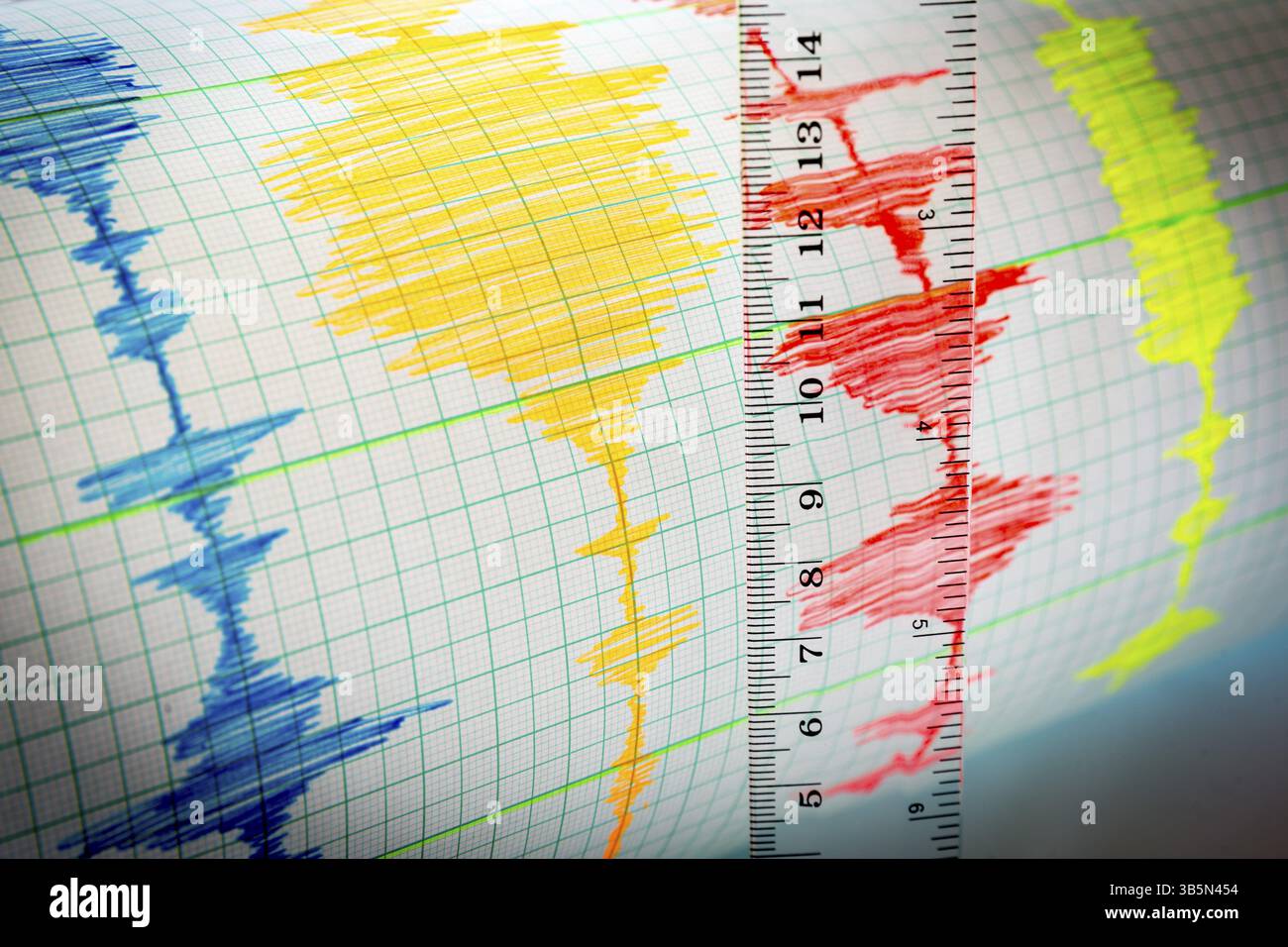 Seismological device for measuring earthquakes. Seismological activity ...