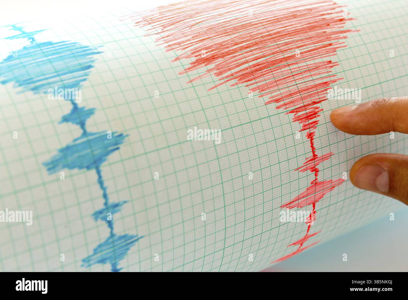 Seismological device for measuring earthquakes. Seismological activity ...