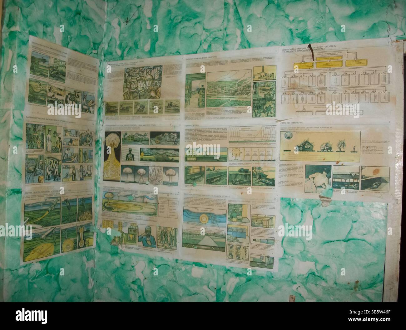 Posters campaigning on actions in the nuclear war with the United ...