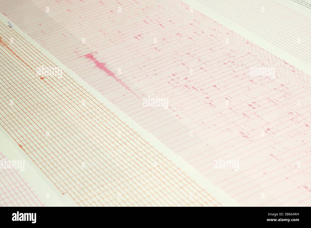 Seismological device for measuring earthquakes. Seismological activity ...