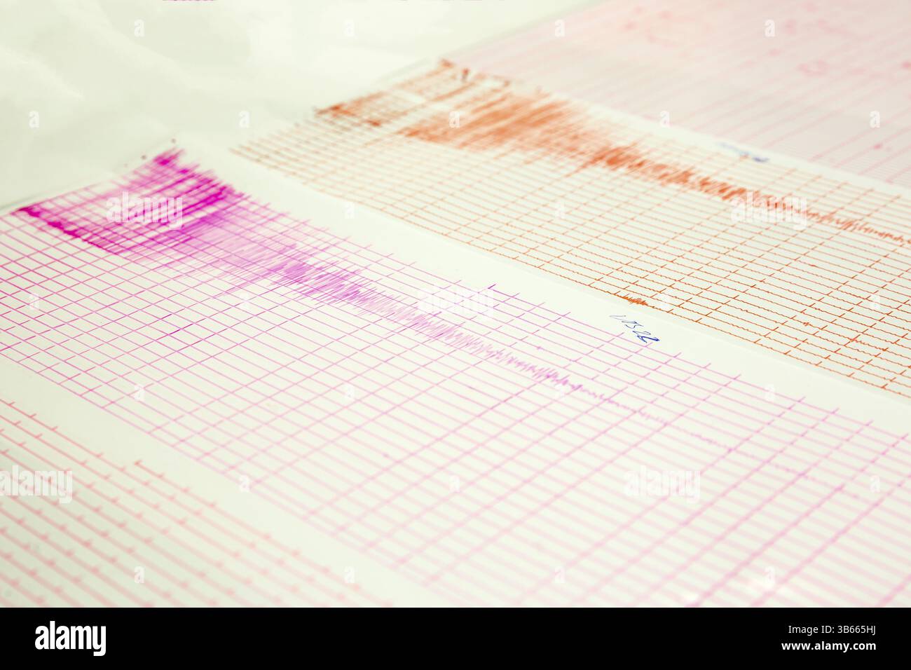 Seismological device for measuring earthquakes. Seismological activity ...