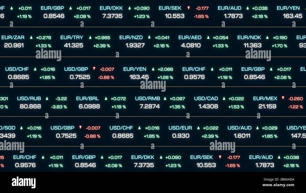 Currency ticker board, exchange rates and changes. Currency ticker ...