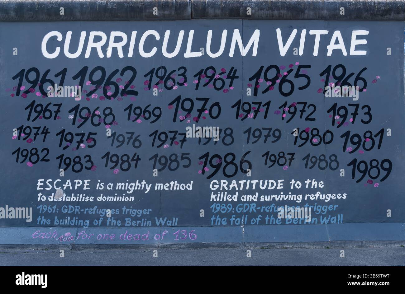 Berlin, Germany: Berlin Wall. Symbol of the Cold War that separated ...