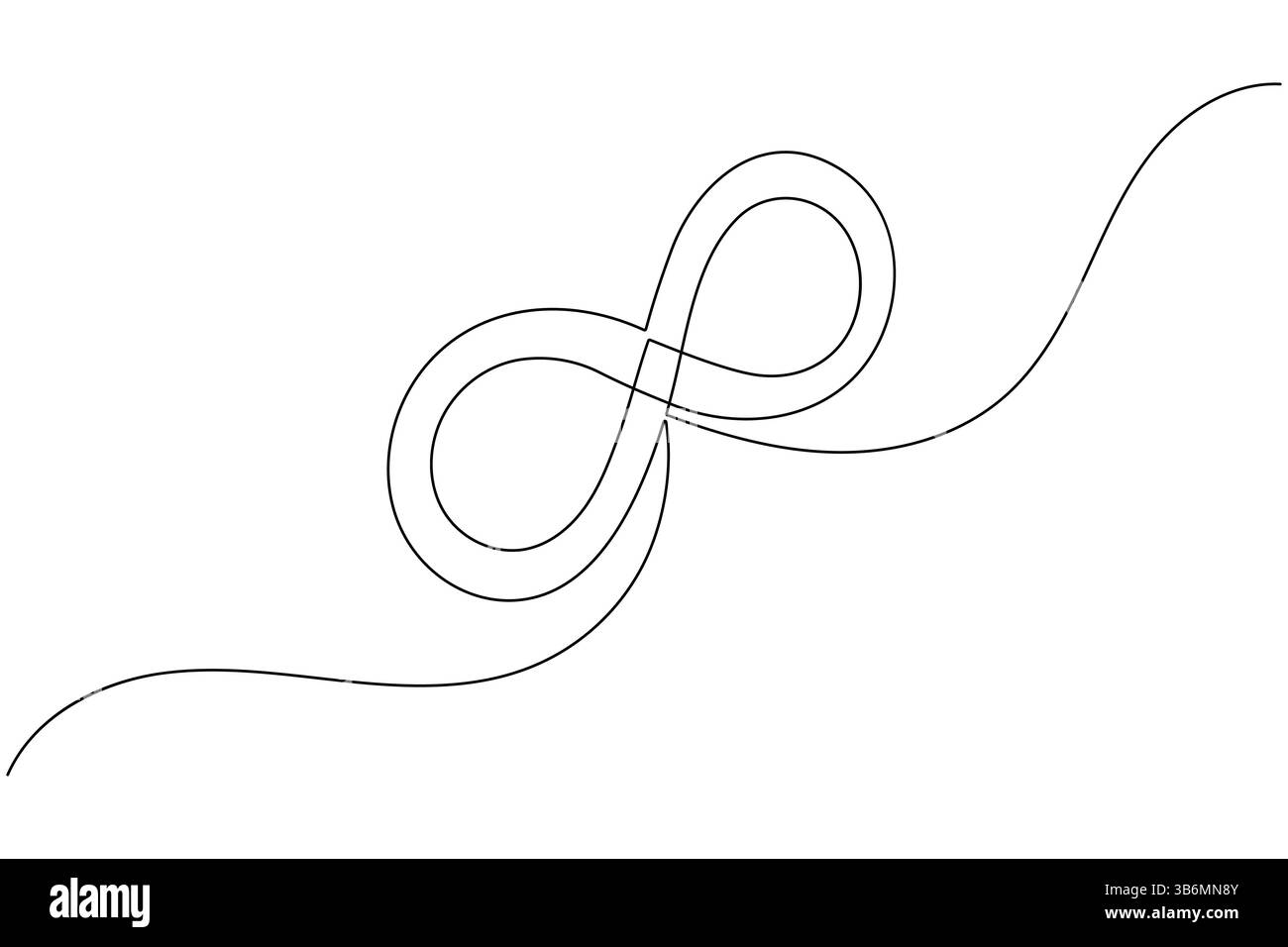 Infinity symbol continuous one line drawing and minimalist style ...