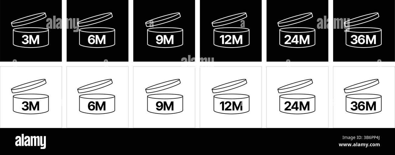 Period-After-Opening (PAO) symbols indicating cosmetic product lifespan ...