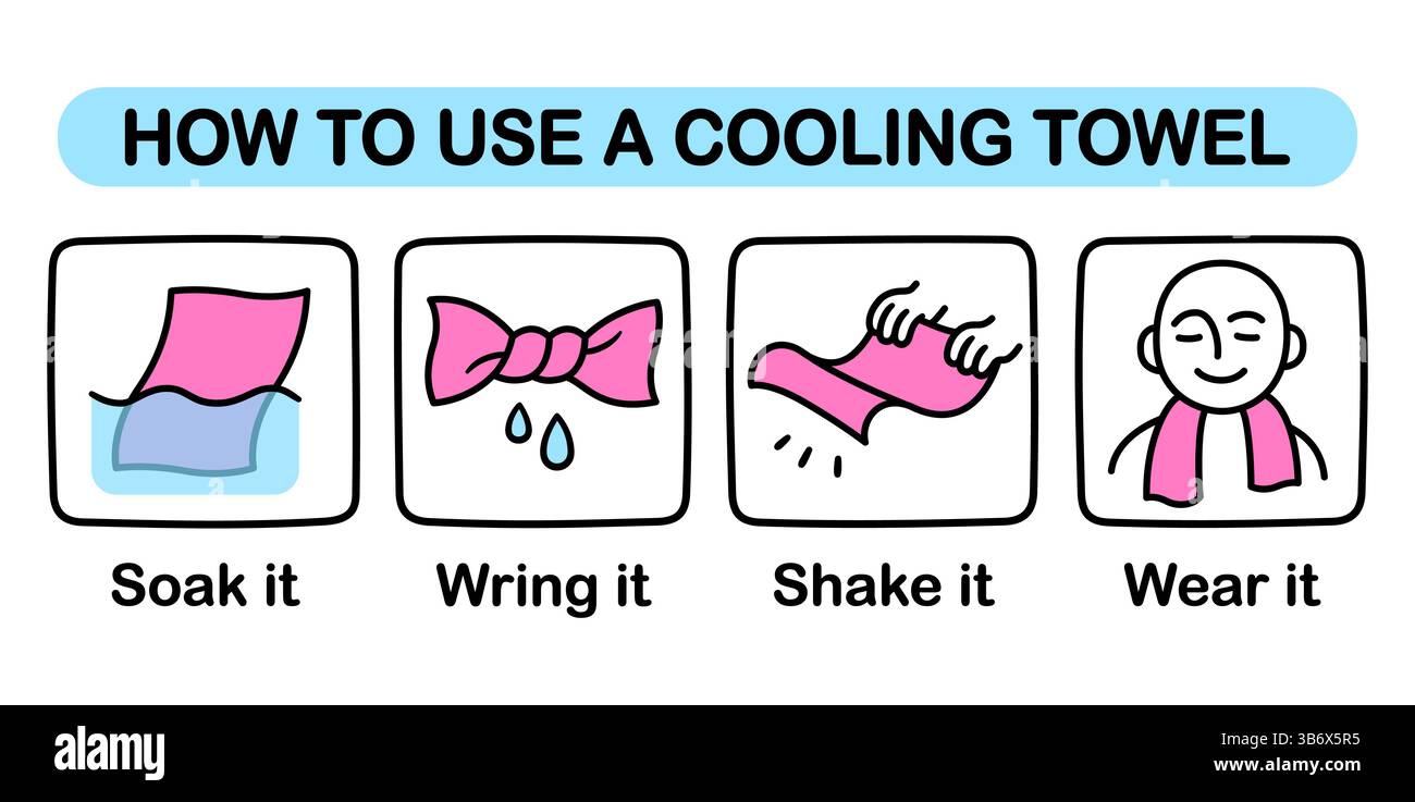 Cooling neck towel use instructions, simple and fun doodle drawing ...